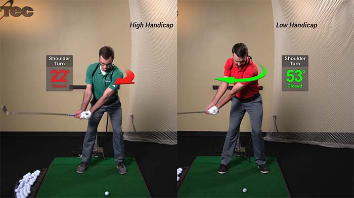 Golf Instruction Video: Staggered Stance Drill for more shoulder turn ...