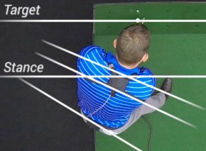 Golf Basics: Address alignment tips - The GOLFTEC Scramble