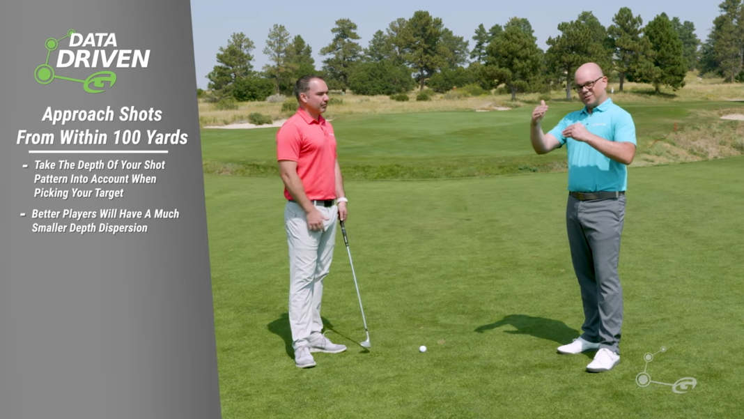 Target Practice: Hitting Approach Shots - The GOLFTEC Scramble