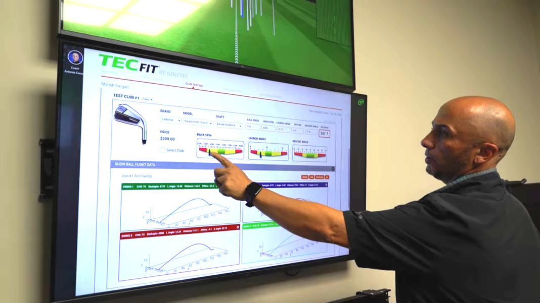 Swinging Into Style: Mariah Swigart's GOLFTEC Club Fitting Experience ...